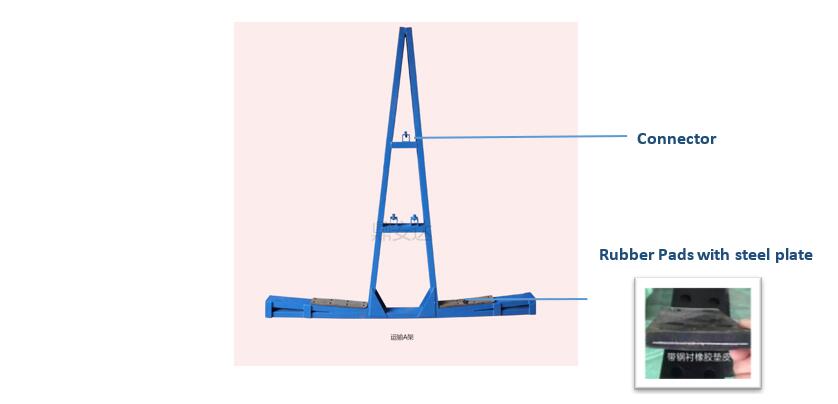 A Frame Glass Transportation Rack - Buy Glass rack, A frame Glass rack ...